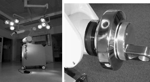 Robotic TMS（二）：机器人辅助TMS治疗系统_robodoc机器人-CSDN博客