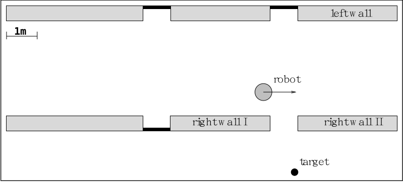 DWA论文翻译_dwa算法论文-CSDN博客