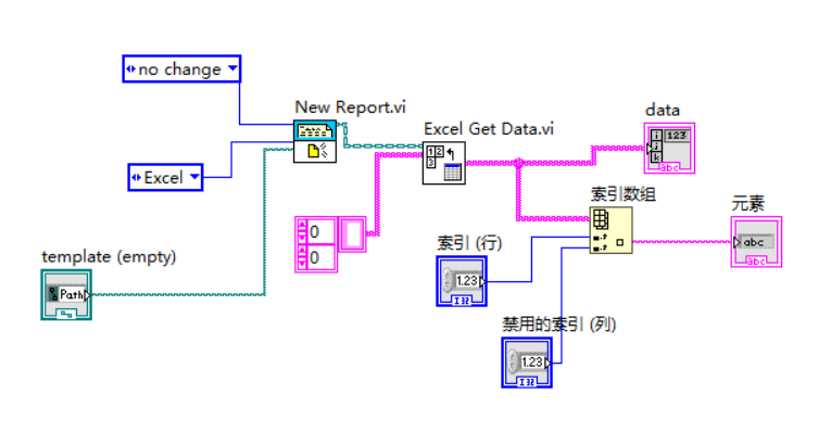 Labview读取Excel文件方法-CSDN博客