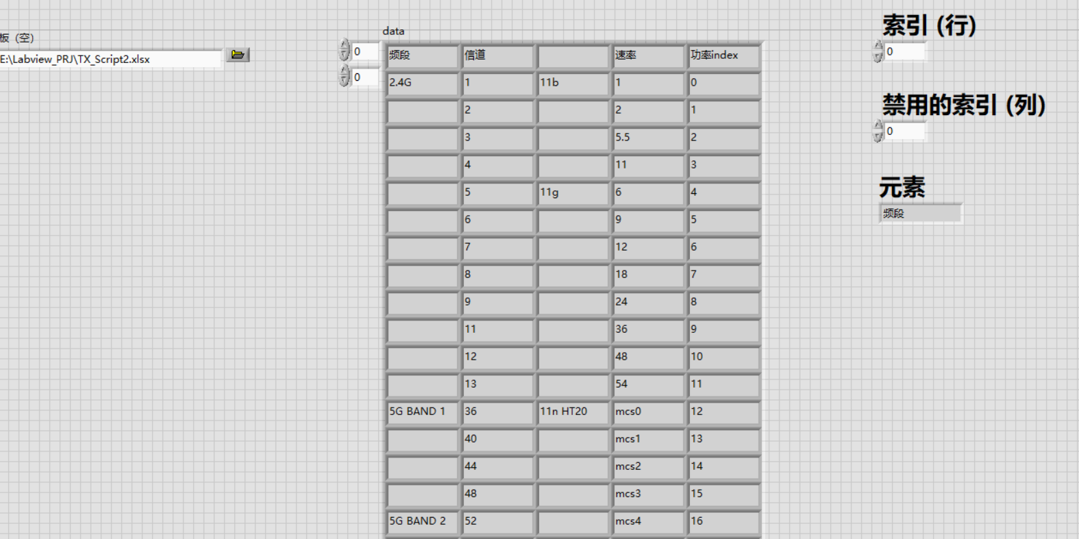 Labview读取excel文件方法 Csdn博客 