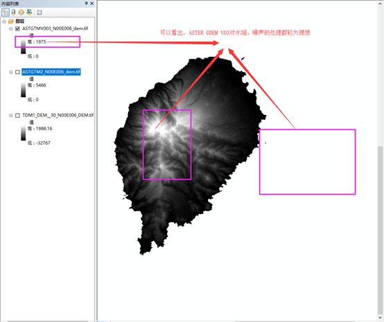 ASTER GDEM V02(30m)、ASTER GDEM V03(30m)、TanDEM(90m)三种全球DEM数据的质量对比 ...
