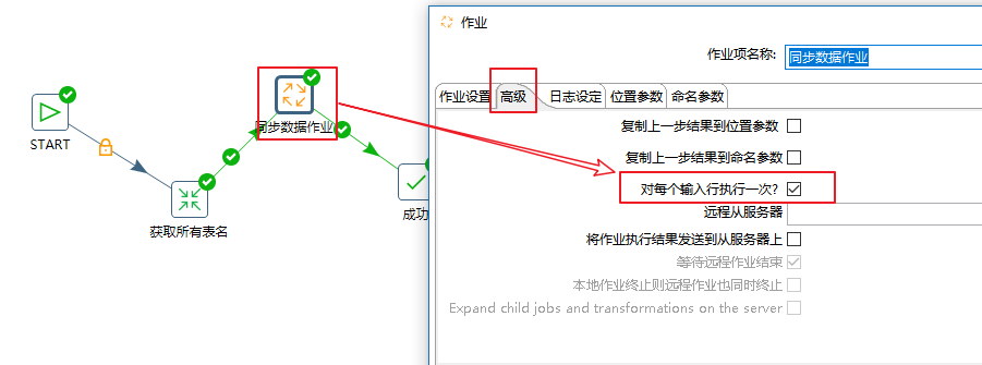 Kettle实现不同环境两个表结构相同的数据库表数据同步kettle同步表结构 Csdn博客 
