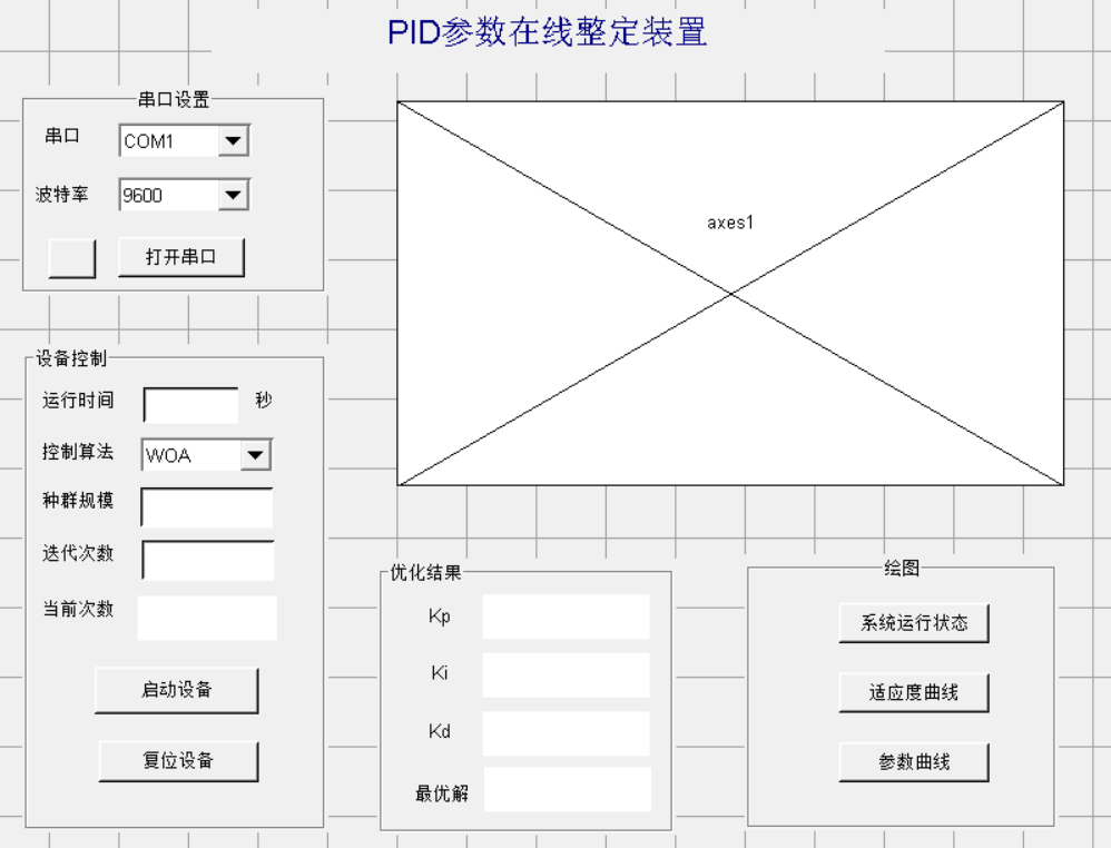 基于MATLAB/GUI的PID在线整定装置_matlab pid 在线-CSDN博客