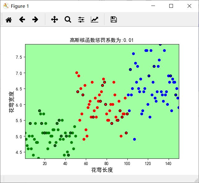 2020全国高校计算机能力挑战赛——人工智能应用赛_全国高校计算机能力挑战赛人工智能赛区怎么准备-CSDN博客