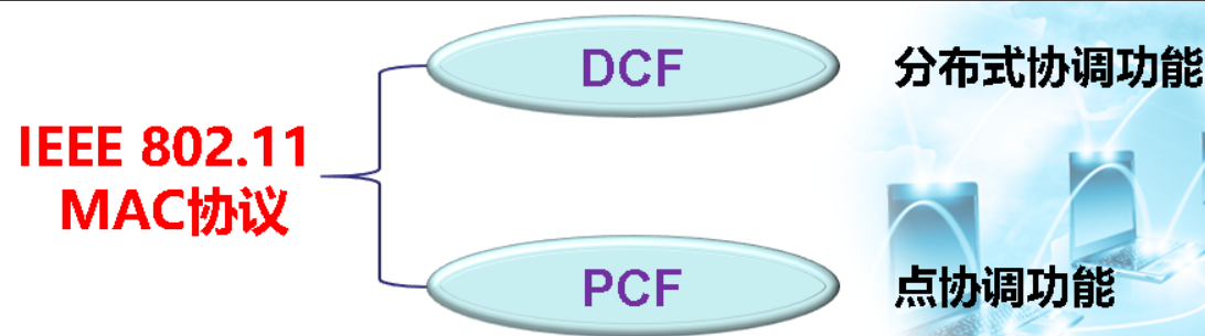 无线传感器期末考试复习_无线传感器网络期末考试及答案-CSDN博客