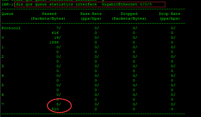 华为 QOS服务质量基础知识总结_specify flow-based wfq for be (best-effort) traffi-CSDN博客