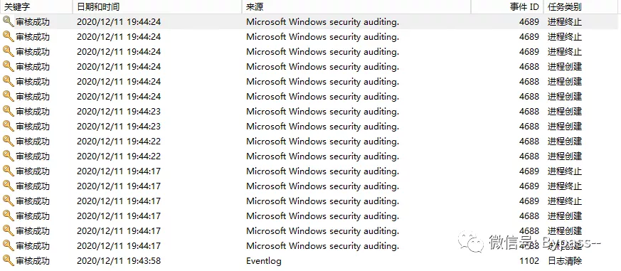 [安全]在Windows日志里发现入侵痕迹(转载)_windows 入侵 实例 分析-CSDN博客