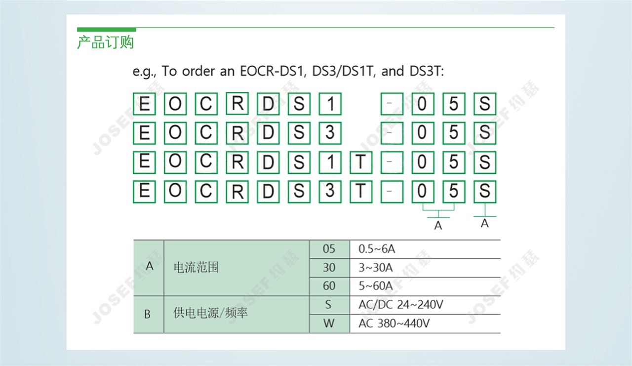 EOCR-DS3-60S、30S、05S电机保护器_eocrds3t-05s说明书-CSDN博客
