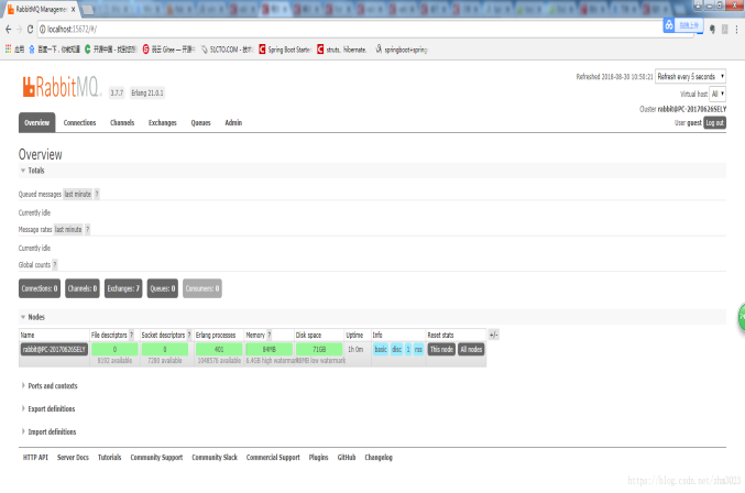 RedHat RabbitMQ安装_redhat下rabbitmq安装-CSDN博客