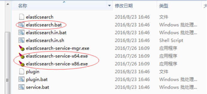 elasticsearch 6.x安装及使用_elasticsearch6安装-CSDN博客