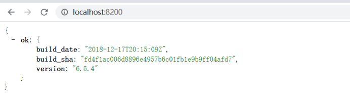 elasticsearch 6.x安装及使用_elasticsearch6安装-CSDN博客