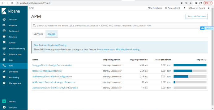 elasticsearch 6.x安装及使用_elasticsearch6安装-CSDN博客