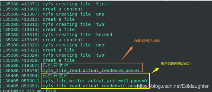 【linux内核分析与应用 陈莉君】动手实践 编写一个文件系统如何使用linux内核编写一个操作系统 Csdn博客