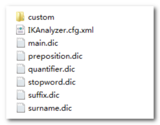 elasticsearch 6.x安装及使用_elasticsearch6安装-CSDN博客