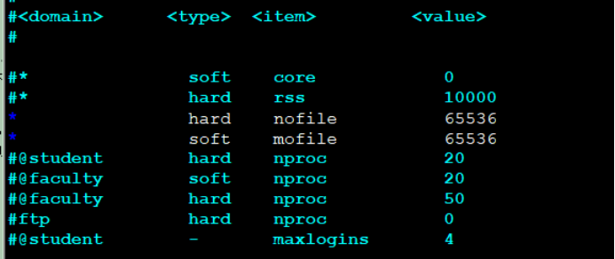 elasticsearch 6.x安装及使用_elasticsearch6安装-CSDN博客