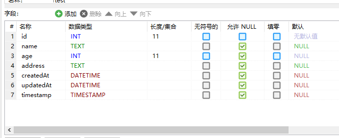 Sequelize——时间戳timestamps_sequelize timestamps-CSDN博客
