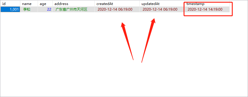 Sequelize——时间戳timestamps_sequelize timestamps-CSDN博客