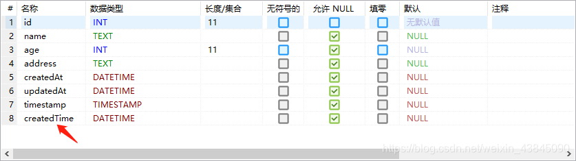 Sequelize——时间戳timestampssequelize Timestamps Csdn博客