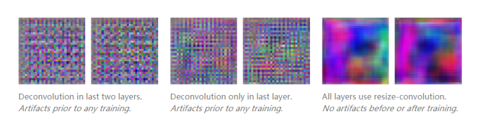 Deconvolution and Checkerboard Artifacts（反卷积与棋盘状失真）-CSDN博客