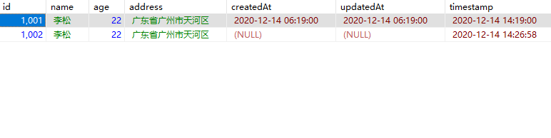 Sequelize——时间戳timestamps_sequelize timestamps-CSDN博客