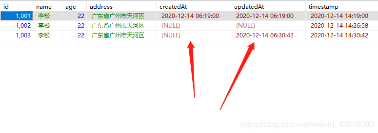 Sequelize——时间戳timestampssequelize Timestamps Csdn博客