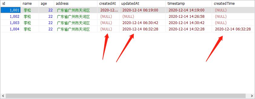 Sequelize——时间戳timestamps_sequelize timestamps-CSDN博客