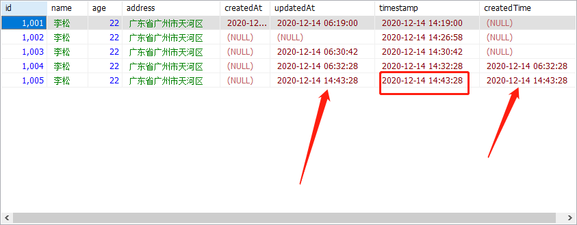 Sequelize——时间戳timestampssequelize Timestamps Csdn博客 
