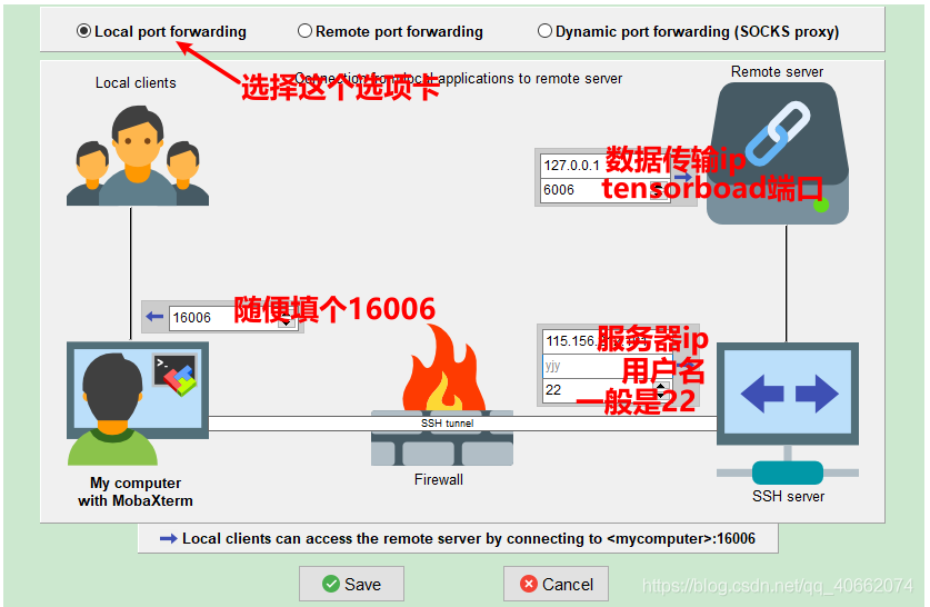 pytorch中TensorboardX可视化_torch中的tensorboadrx-CSDN博客