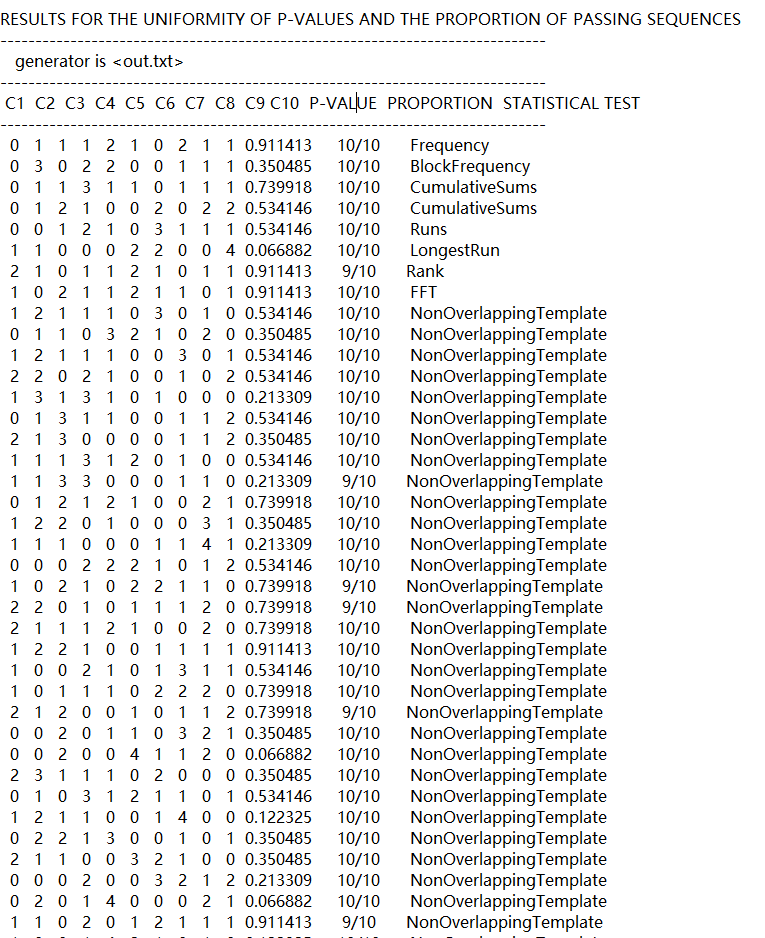 The NIST pseudo-random test causes igamc:UNDERFLOW and the format of ...
