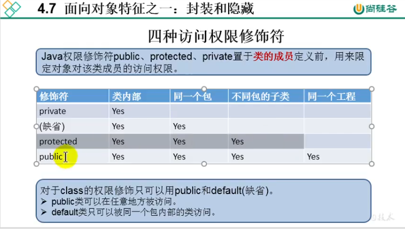 Learn Canoe 3 System Variable Creation And Use From Zero Programmer Sought