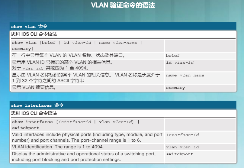 GVRP、VCMP、VTP、DTP——全网最完整的总结_gvrp实验结论-CSDN博客