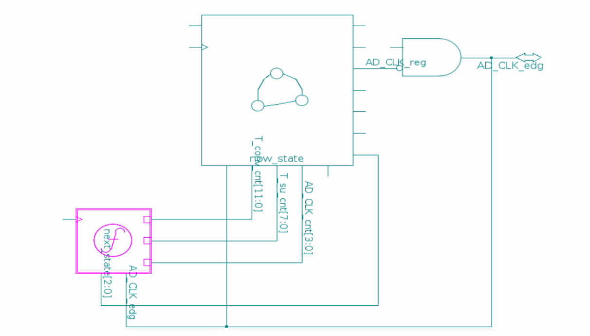 Verdi-ug --- nschema Tutorial_verdi schematic-CSDN博客