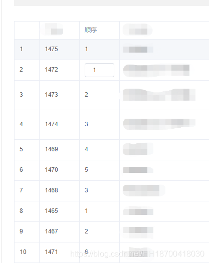Vue 设置el Table 某一列点击出现输入框可以编辑el Table 某一列有选择框 Csdn博客