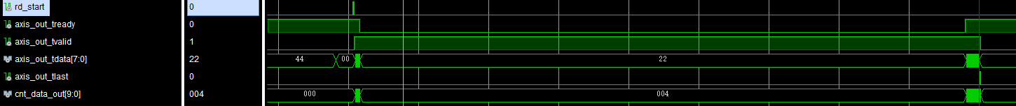 ZYNQ基础---AXI DMA使用-CSDN博客