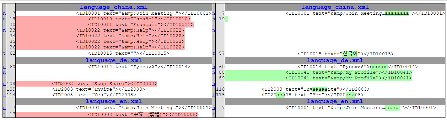 利用difflib模块比较两个XML文件内容之间差异性输出到HTML_difflib比较xml-CSDN博客