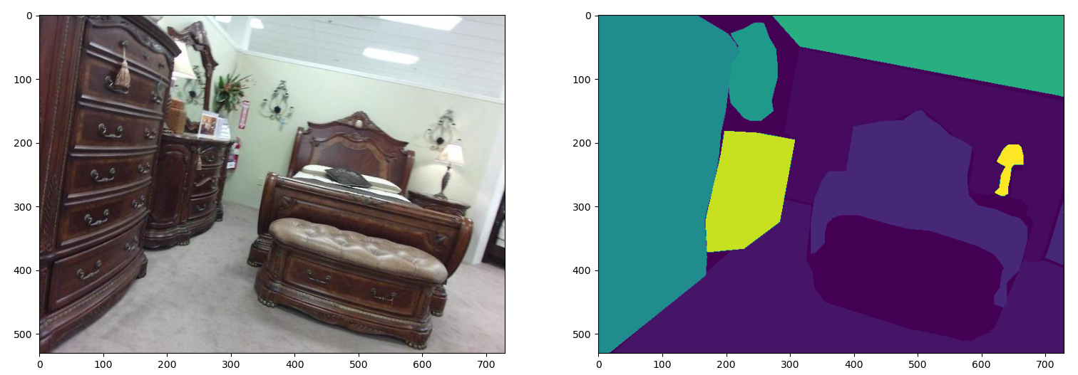 【语义分割】——SUN_RGBD数据集解析_sunrgbd-CSDN博客
