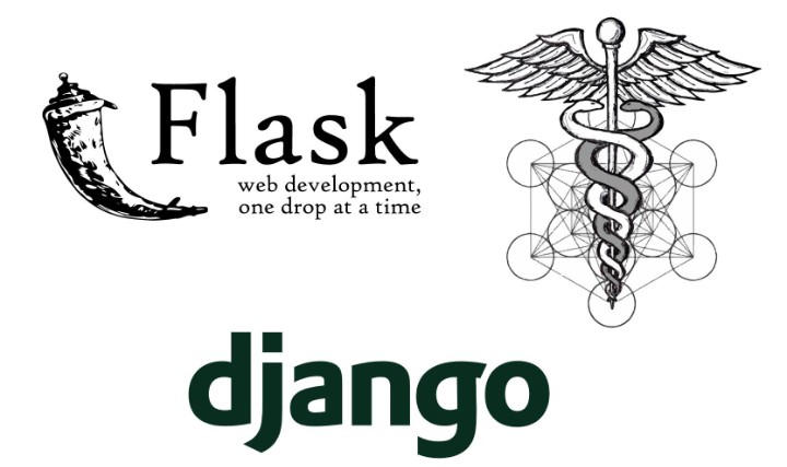 authlib-实现JavaScript对象签名和加密的python库_python authlib-CSDN博客