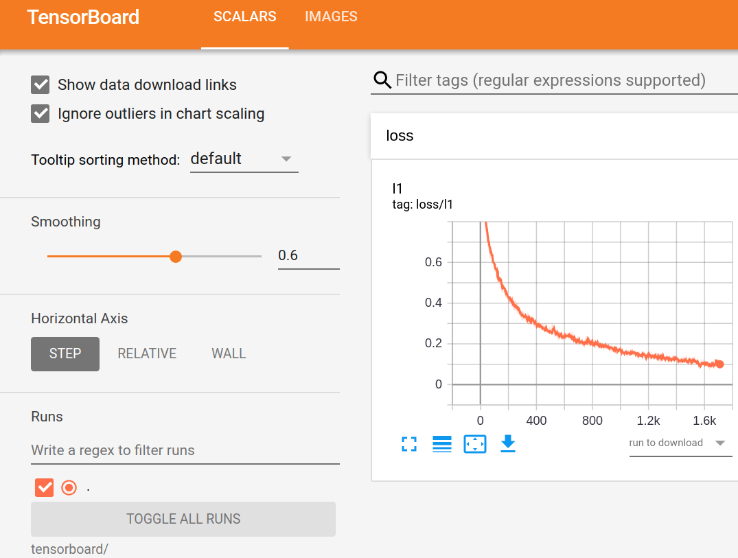 基于event_accumulator保存tensorboard网页中的图片-201214_eventaccumulator-CSDN博客
