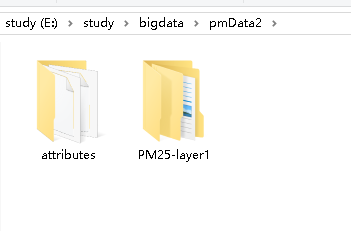 geotrellis-栅格数据切片_geotrellis 守-CSDN博客