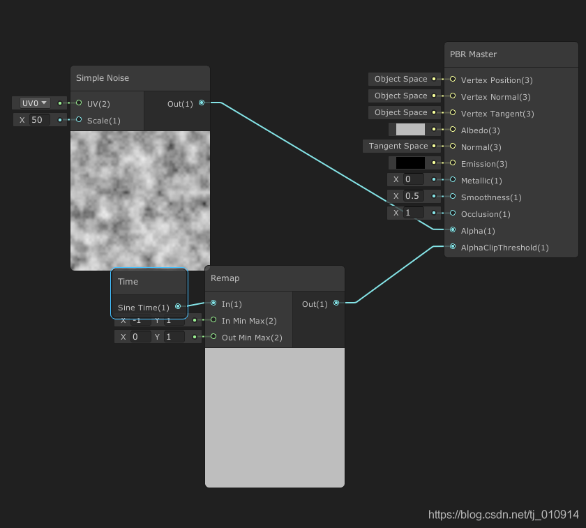 Shader Graph简单的消融效果实现save Asset Csdn博客