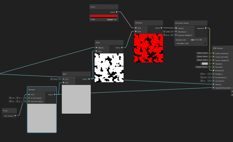 Shader Graph简单的消融效果实现save Asset歪比歪比？歪比巴卜！的博客 Csdn博客 