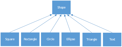 【QT Graphics/View】简易图元编辑器_qt开源图形编辑-CSDN博客