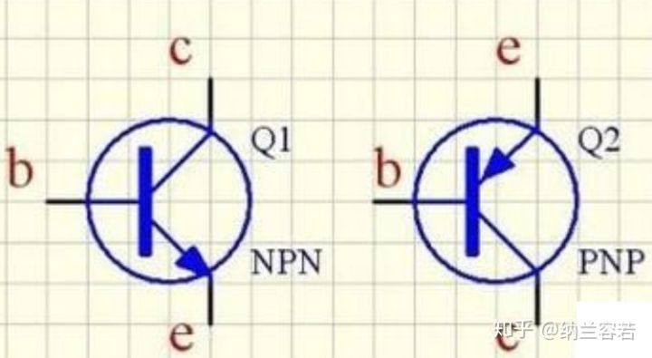 如何记忆和使用PNP和NPN？_npn和pnp的判断口诀-CSDN博客
