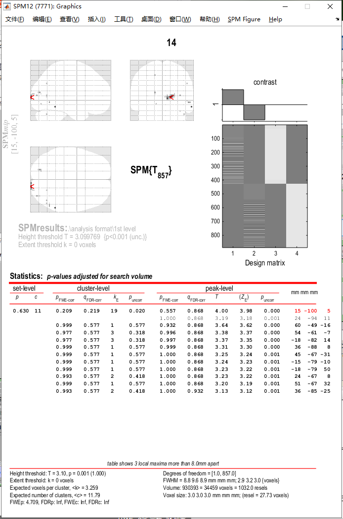 fmri|学习笔记 1st level analysis和xjview_1stlevel-CSDN博客