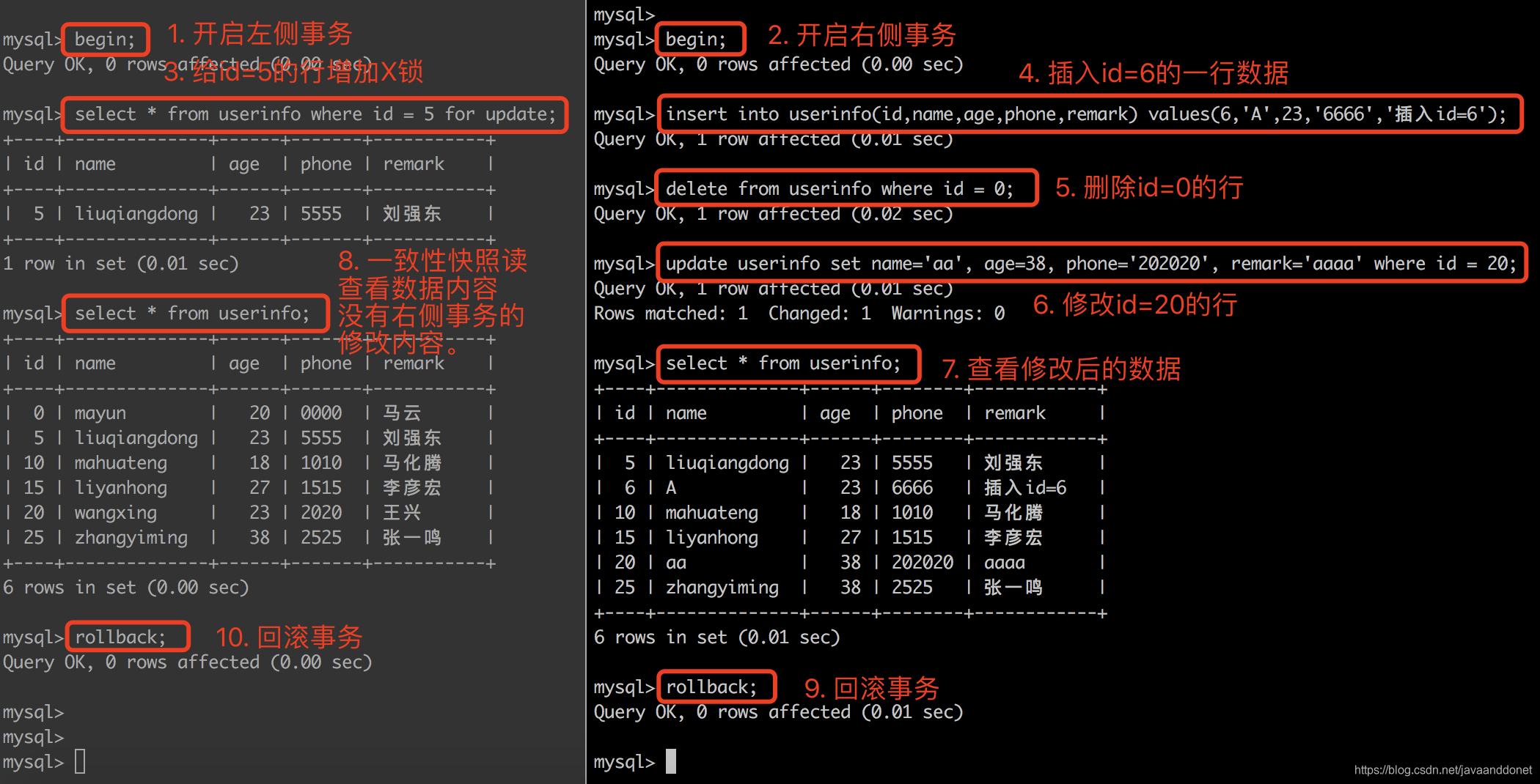 Mysql中间隙锁的加锁机制间隙锁怎么加 Csdn博客