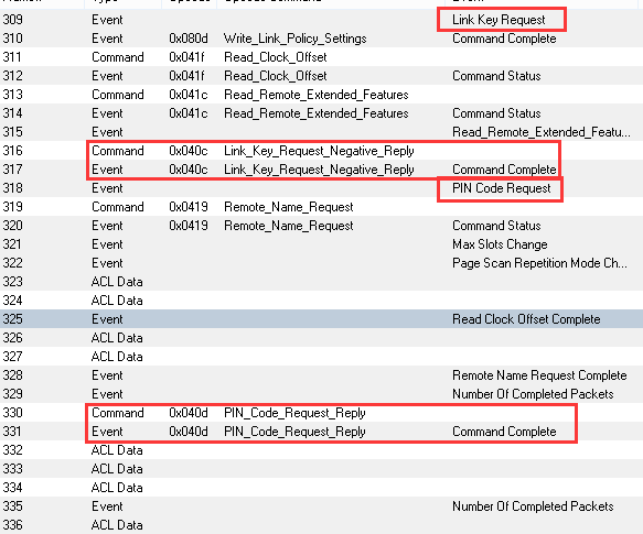 第一部分：HCI协议（八）具体的HCI command和event（16、AUTHENTICATION AND ENCRYPTION 五）_authentication complete-CSDN博客