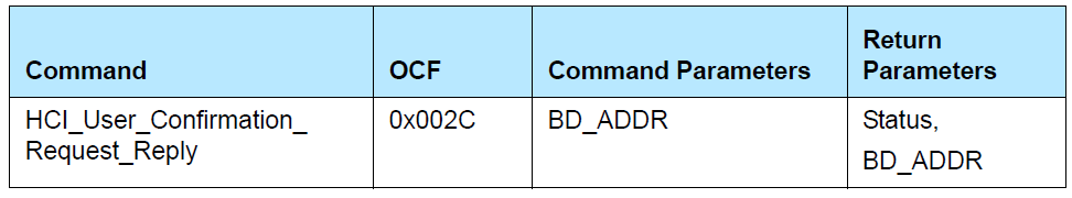 第一部分：HCI协议（八）具体的HCI command和event（16、AUTHENTICATION AND ENCRYPTION 七）_设备登录 hci-CSDN博客