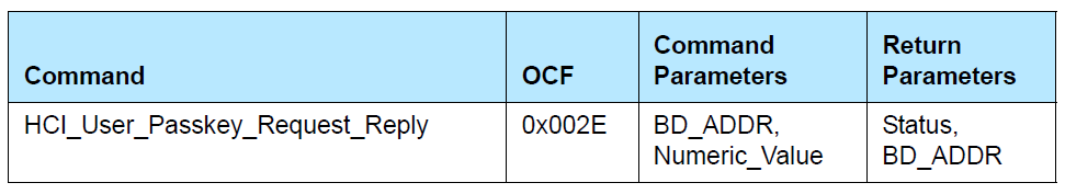 第一部分：HCI协议（八）具体的HCI command和event（16、AUTHENTICATION AND ENCRYPTION 七）_设备登录 hci-CSDN博客