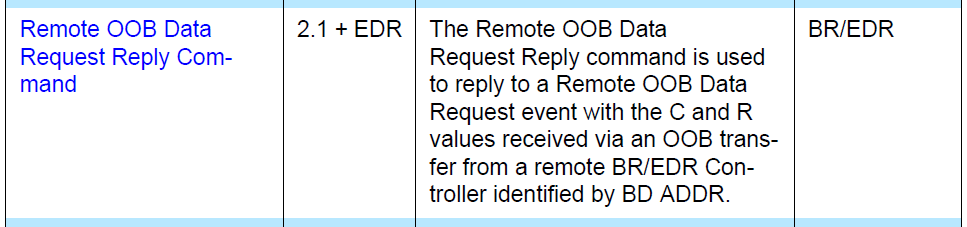 第一部分：HCI协议（八）具体的HCI command和event（16、AUTHENTICATION AND ENCRYPTION 七）_设备登录 hci-CSDN博客