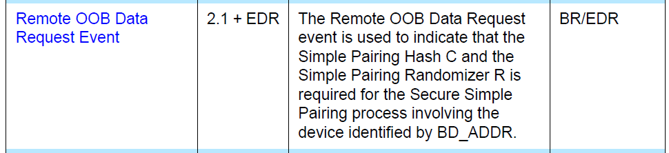 第一部分：HCI协议（八）具体的HCI command和event（16、AUTHENTICATION AND ENCRYPTION 七）_设备登录 hci-CSDN博客
